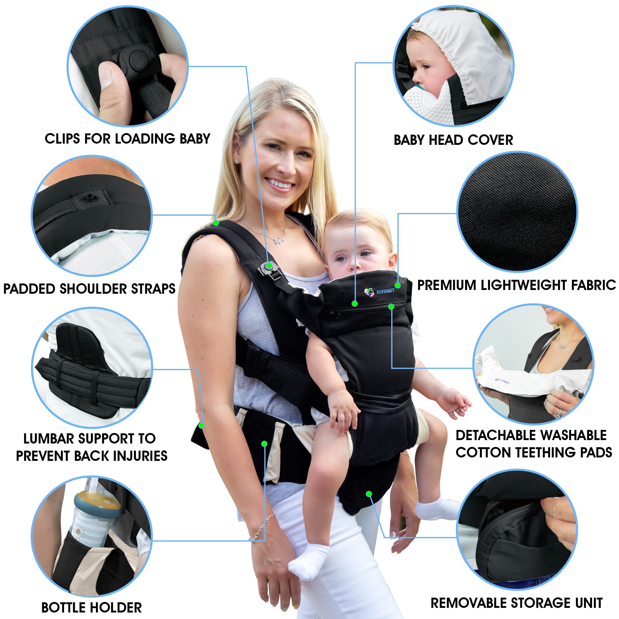 Organic Baby Carrier Newborn to ToddlerâInfant&Child Carrier with Lumbar Support