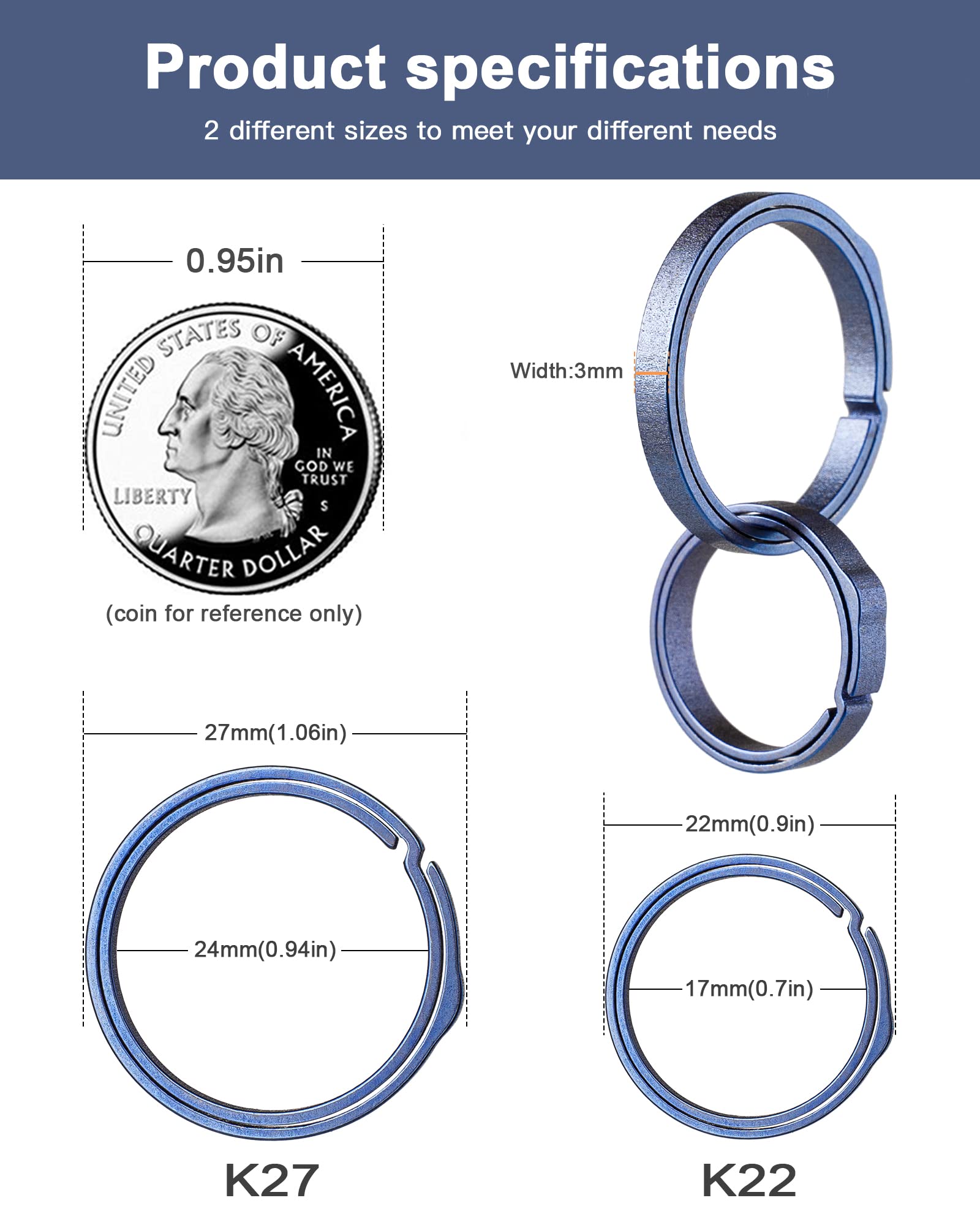 TISUR Titanium Key Ring,Elegant Quick Release Side Pushing Split Rings Kit-5Psc for Keychains,Heavy Duty Keyring for Dog Tag(Blue, K27+4K22)