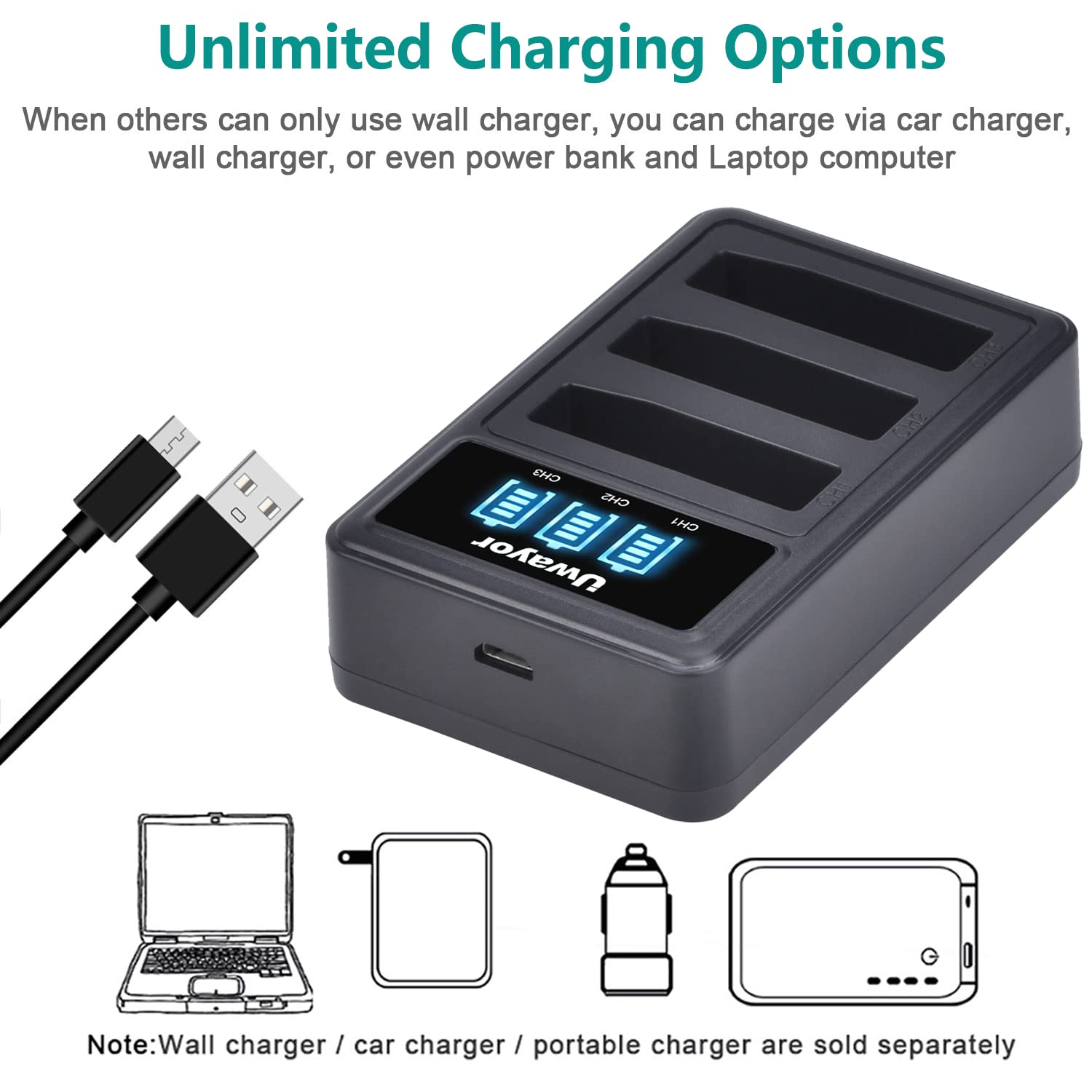 Uwayor USB Battery Charger Station for Sony PSP-S110 Battery PSP 2000 3000 Battery with LED Display