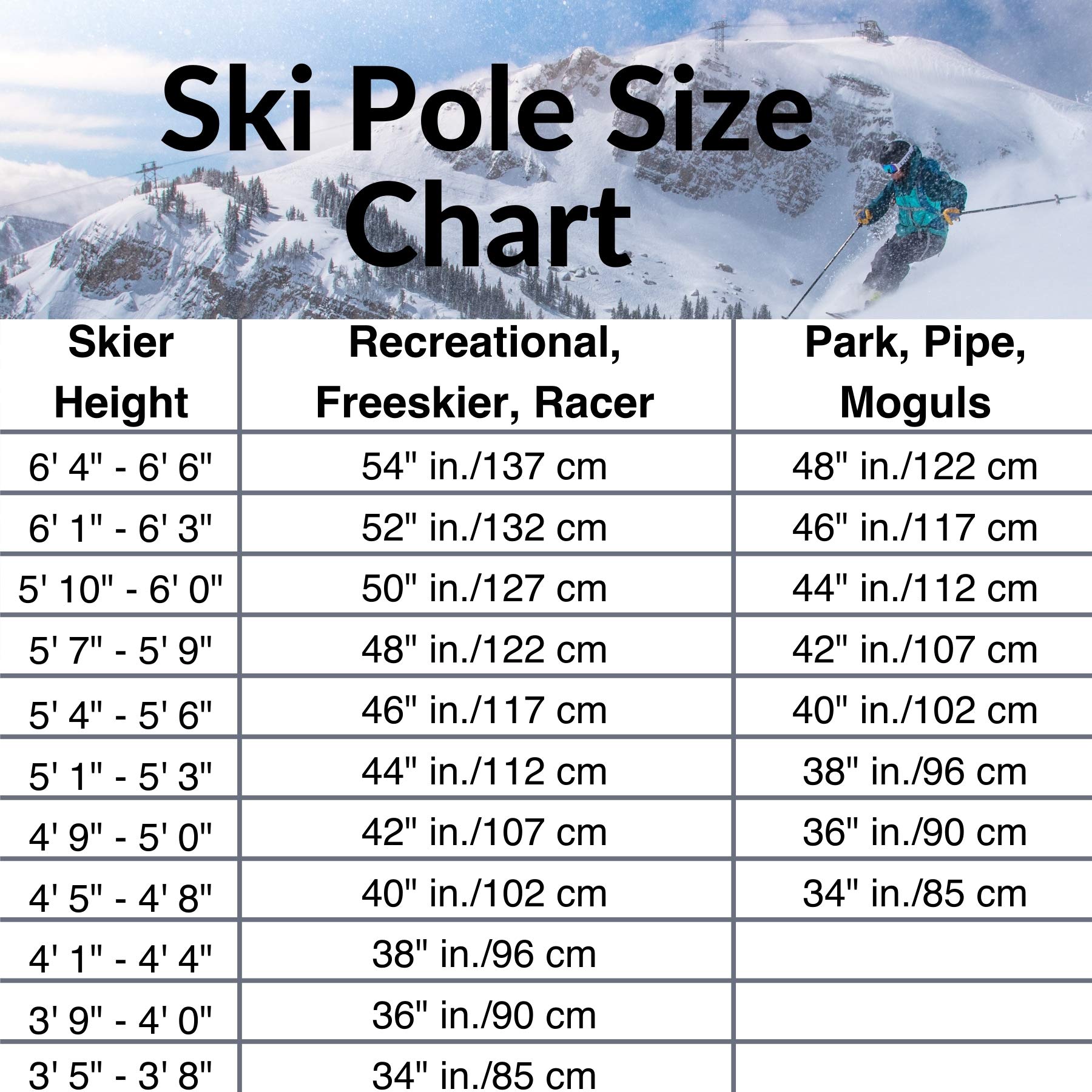 Ski Poles Graphite Carbon Composite - Zipline Blurr 16.0 - U.S. Ski Team Official Supplier (Lime - Blurr XT, 50" in./127 cm)