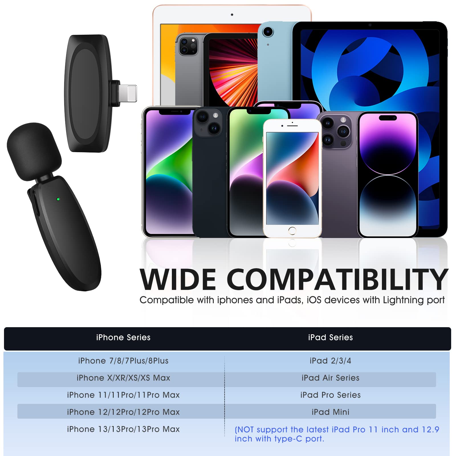Wireless Lavalier Microphone for iPhone iPad Plug&Play Auto-sync Noise Reduction Lapel Mic Professional Video Recording Clip-on Lav Mic for Live Stream YouTube TikTok Facebook Interview (ONE-MIC)