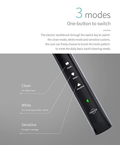 Sonic Electric Toothbrush with 4 Brush Heads for Adults, 1.5 Hours Charging for 45 Days, 3 Modes, 2 Minutes Smart Timer, USB Fast Charge, Rechargeable Electric Toothbrushes (Black)
