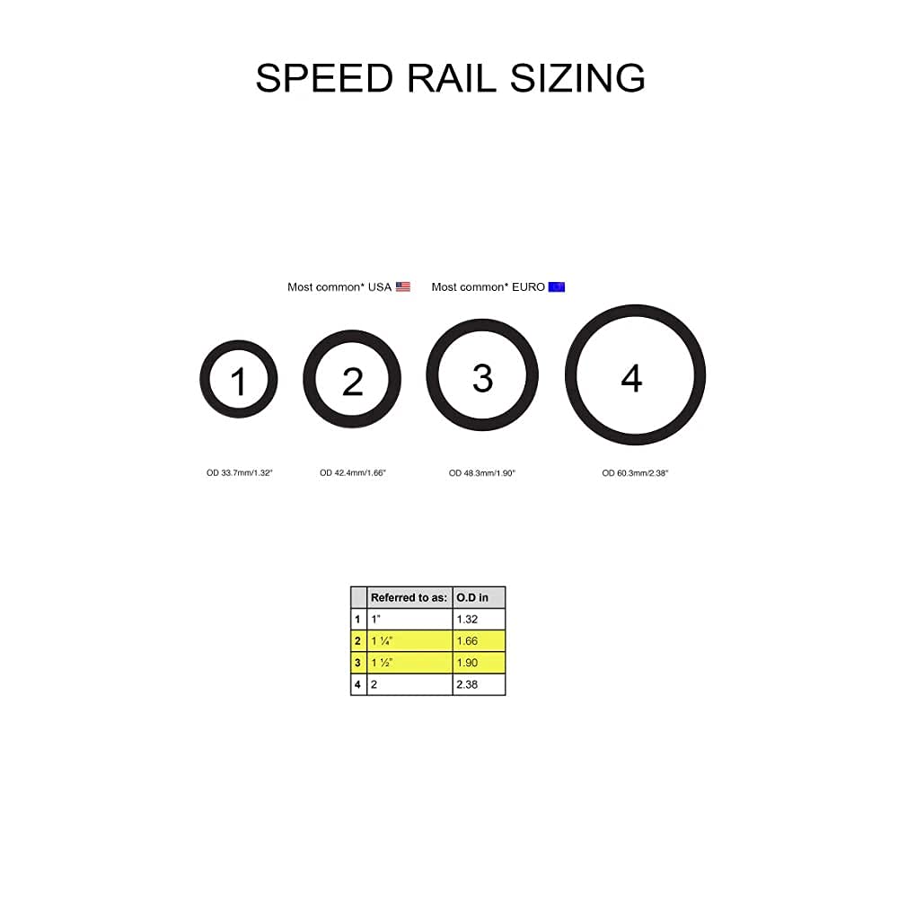 PROAIM 2ft Aluminum Speed Rail/Scaff Tube Ø 1-1/4” for Car/Vehicle Camera Rigging. for Slider, Dollies, Rickshaw, Vibration Isolator Arms & More. Multi-Purpose, Strong & Reliable (SRBL-114-03)