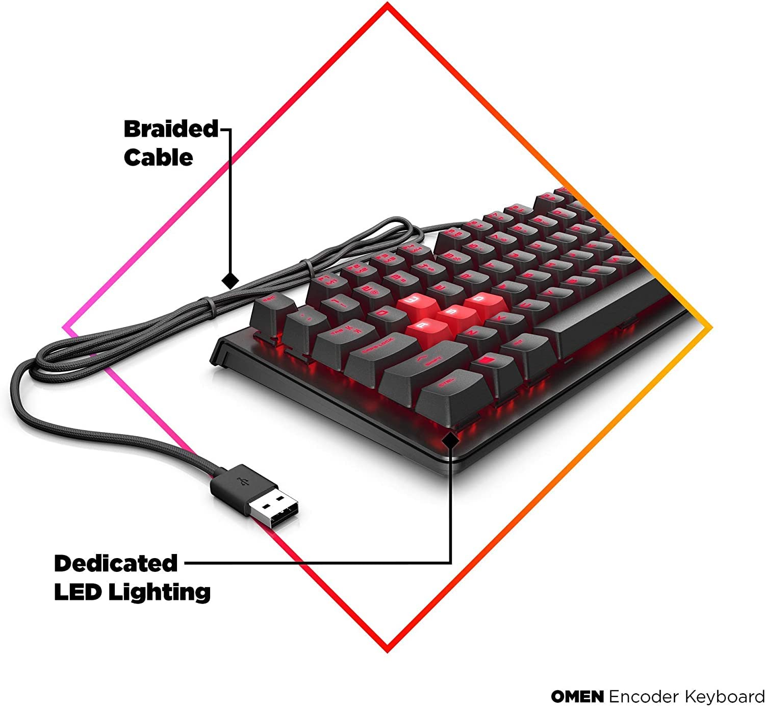 OMEN Encoder Mechanical Gaming Keyboard - Cherry MX Red Keys Switches, LED Backlit, USB Wired, Anti-ghosting, Full N-Key Rollover, Compatible Windows 10, XBOX for PC Gamers - 6YW76AA (Renewed)