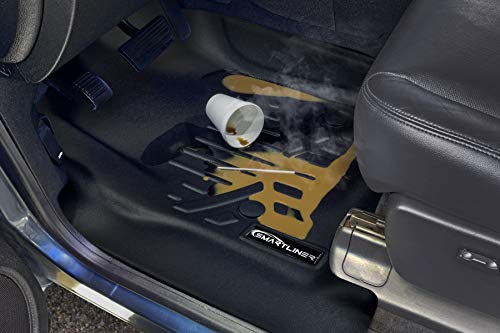SMARTLINER Custom Fit All Weather Black 2 Row Floor Mat Liners and Cargo Liner Set Compatible with 2021-2023 Toyota Venza