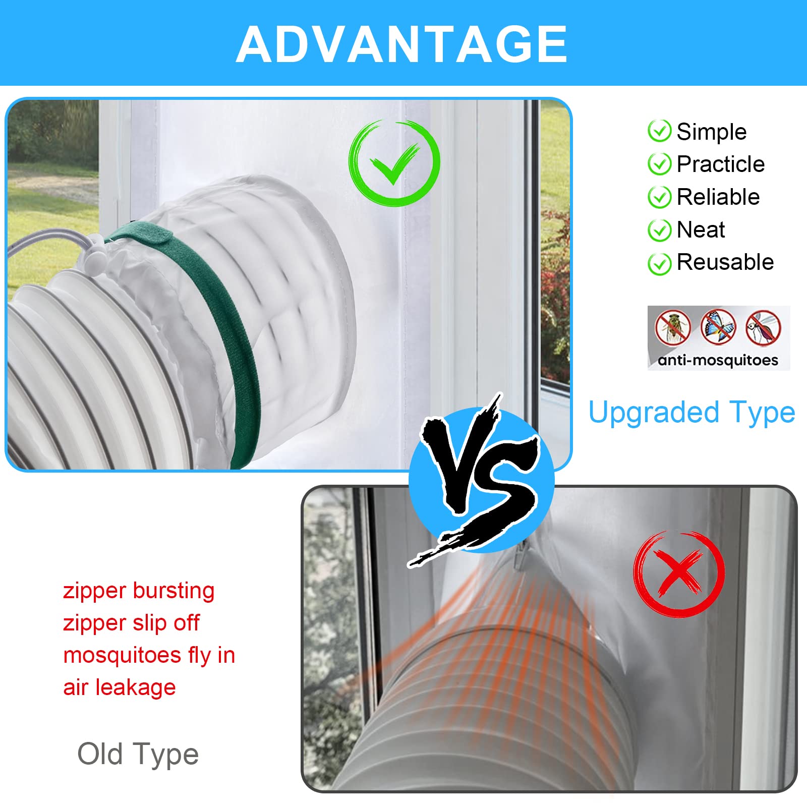 Vansza Portable AC Window Seal Kit, Upgraded 100% Sealed One-Piece Design Window Seal for Portable Air Conditioner with Drawstring and Adhesive Fastener (Dual-Hose Design 25 * 102~162cm)