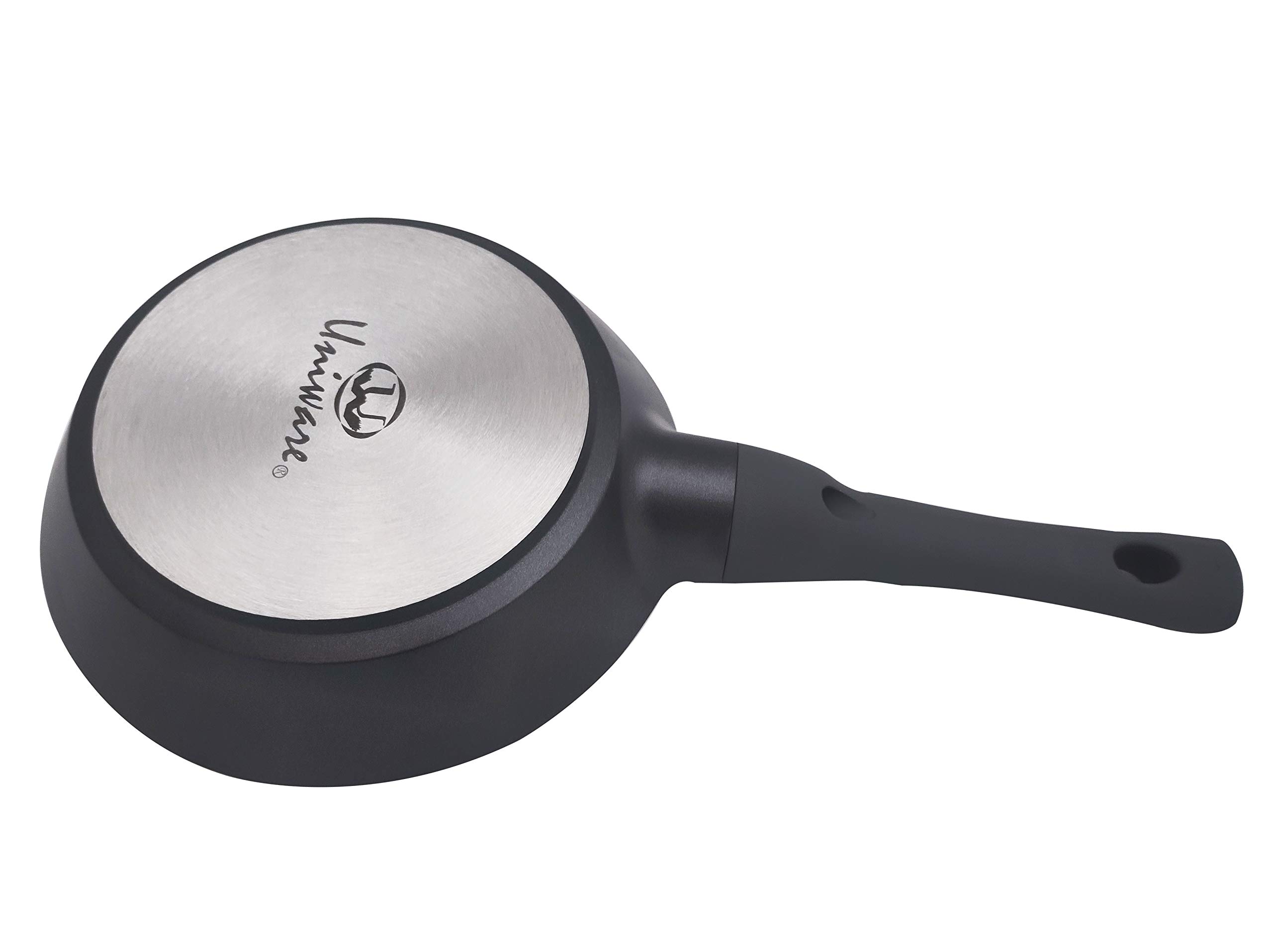Uniware® Best Germany 3 Layer Non-stick Casting Aluminum Frying Pan, Meets FDA standard (7.87" Diameter)