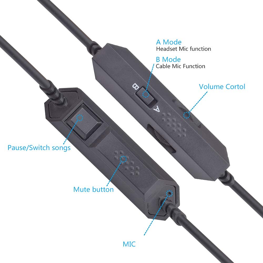 Toeasor Replacement A50 Cable A50 A10 Cord with Inline Mute Volume Control Microphone Compatible with Astro A10/A40/A50 Gaming Headset MixAmp (Mode A&B)