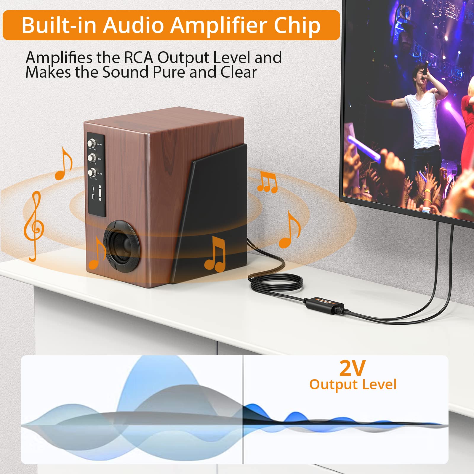 Neoteck 192kHz DAC Converter 7ft/2.1m Optical to RCA Cable SPDIF to RCA Digital to Analog Converter with Built-in Audio Amplifier Chipset for HDTVs Set-Top Boxes DVD/Blu-Ray Players-Male Output