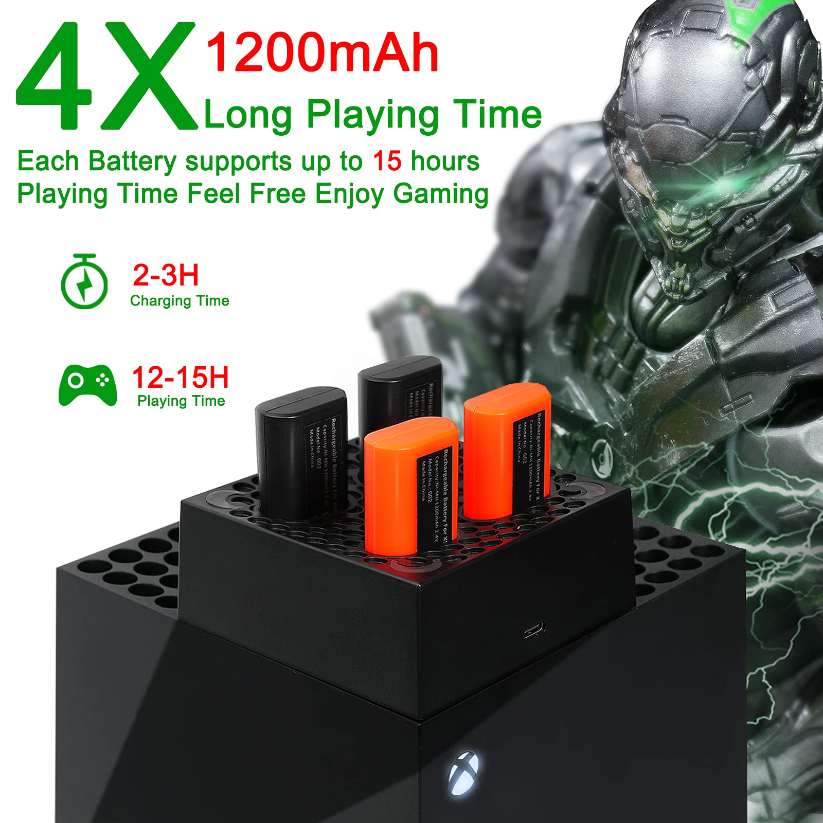 Rechargeable Battery Packs for Xbox One/Xbox Series X|S, 4x1200mAh USB Rechargeable Controller Batteries Packs with Charger for Xbox One/Xbox One X/Xbox One S/Xbox Series X/Xbox Elite