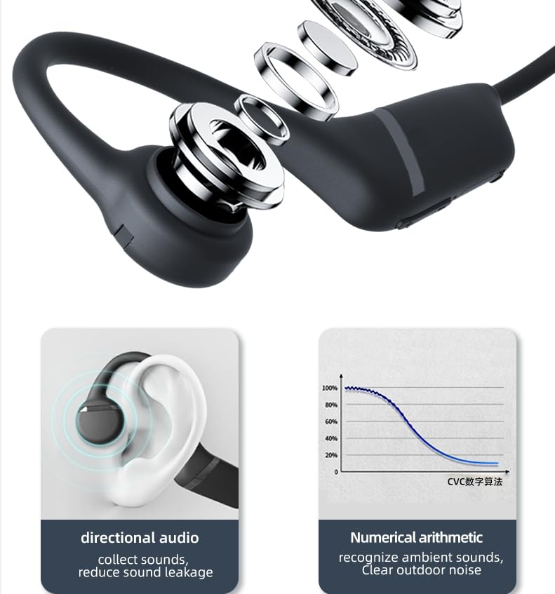 Neckband Bluetooth Earphone Bluetooth Headphones Secure Fit Surround Sound Wireless Open-Ear Headphones 32G Memory for Sports (Red)