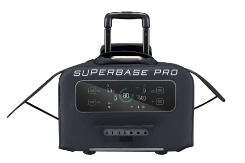 Zendure 2096Wh Portable Power Station with Dustproof Bag,SuperBase Pro 2000 Outdoor Generator, 6 x 2000W AC Outlets 14 Ports Battery Backup for Outdoors, Home Use, Camping, Emergency
