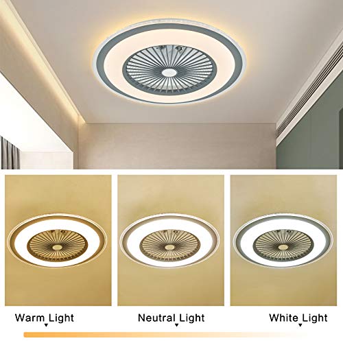 OUKANING Enclosed Ceiling Fan with Lighting,Semi Flush Mount Bladeless LED Fan, Dimmable with Remote Control, Adjustable Wind Speed, Modern Bedroom (Gray)