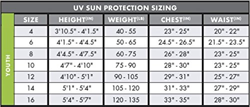 O'Neill Youth Basic Skins UPF 50+ Short Sleeve Sun Shirt, Fox Pink, 10