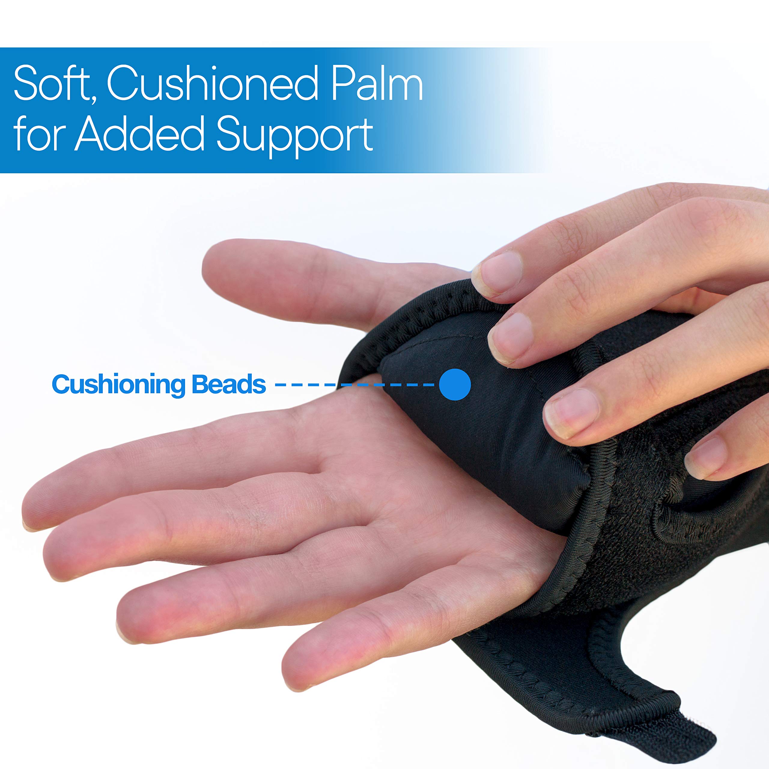 RMS Wrist Brace (Left or Right Hand) - Hand Support Splint and Wrist Strap for Carpal Tunnel, Arthritis, Wrist Injury Relief for Men or Women