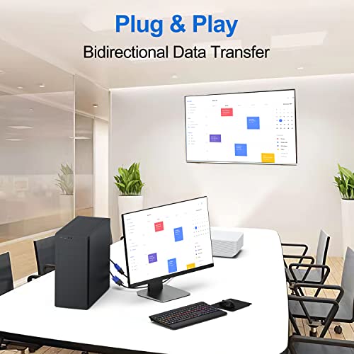 UKYEE VGA Splitter Cable Dual VGA Monitor Y Cable 1 Male to 2 Female Adapter Converter Video Cable for Screen Duplication - Does NOT Show Separate Displays (No Screen Extension)