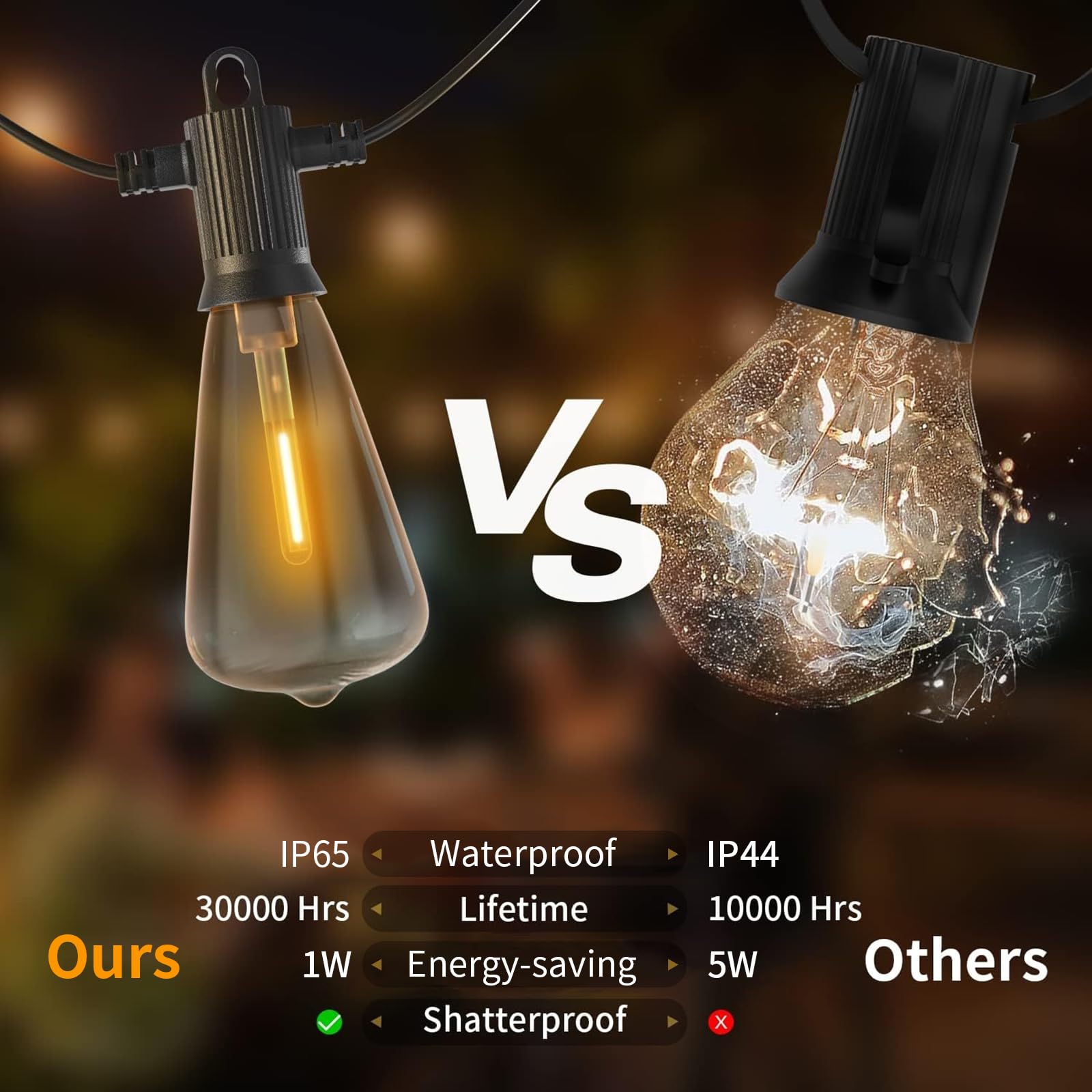 ZOTOYI Outdoor String Lights 25FT, Waterproof IP65 Patio Lights with 13 Shatterproof ST38 LED Bulbs(1 Spare), Outside Hanging Lights Dimmable for Backyard, Bistro, Cafe, Garden 2700K Warm White