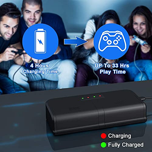 Rechargeable Battery Pack for Xbox Series X|S/Xbox One,2x800 mAH Xbox One Batteries with High-Speed Charging Station for Xbox One S/Xbox One X/Xbox One Elite Controller