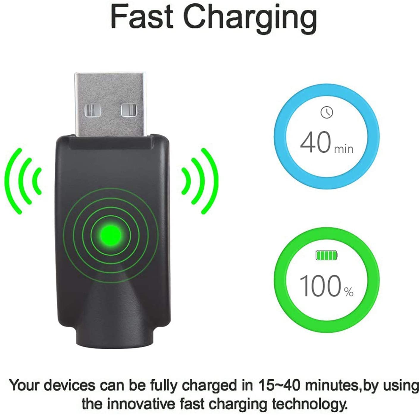 Smart USB Charger, Compatible for USB Adapter with LED Indicator, Latest Version Intelligent Overcharge Protection