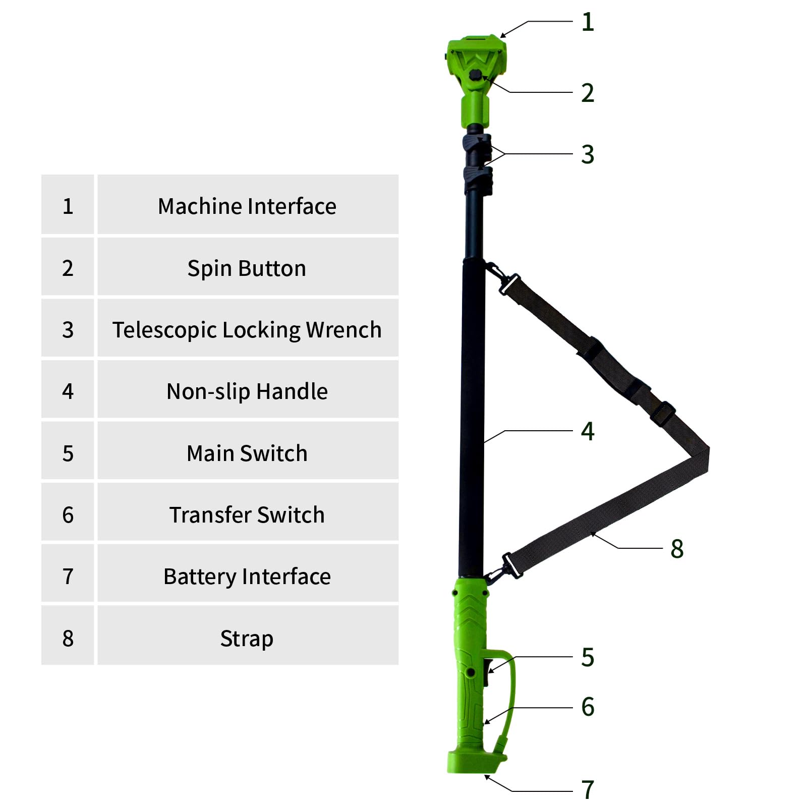 Mini Chainsaw Cordless Pole Saw,Multi-Function Electric Chainsaw Extension Pole, Extendable up to 8.2ft, with Anti-Slip Handle and Shoulder Strap for AKQIY Mini Chainsaw