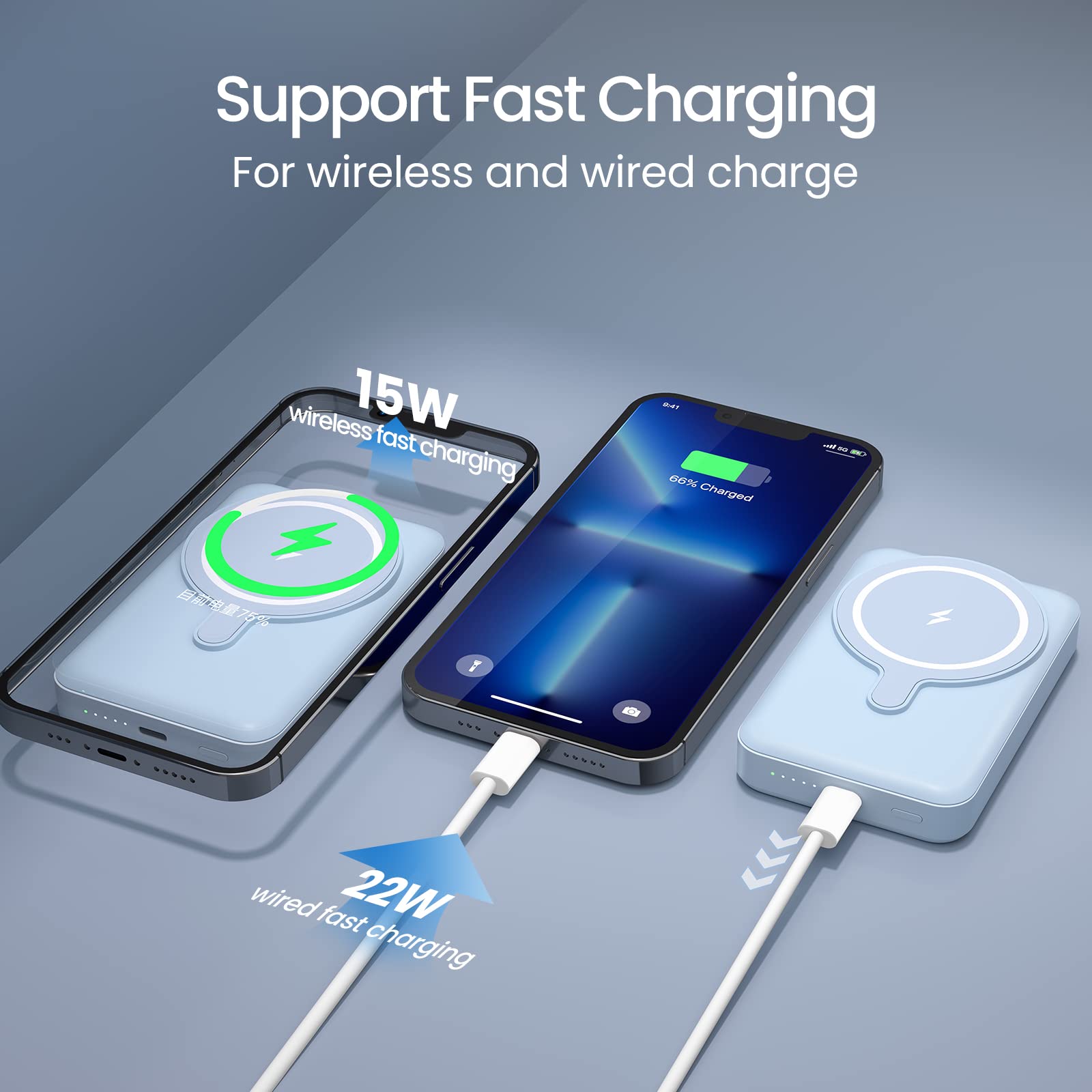 NEWDERY Wireless Power Bank, 10000mAh Magnetic Portable Charger with Foldable Stand 22W USB C, 15W Fast Charging External Battery Pack for iPhone 15 Pro Max/15 Plus/15 Pro/15, iPhone 14/13/12 Series