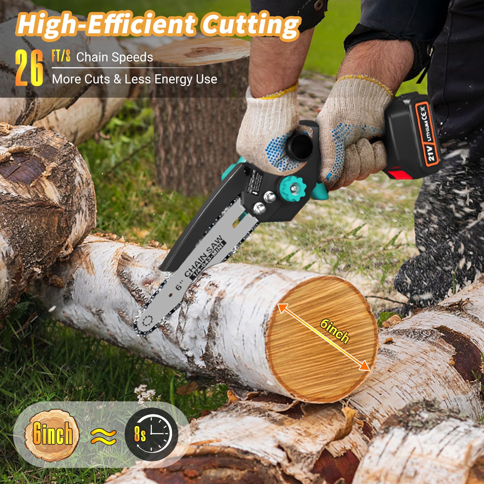 Mini Chainsaw, 8 inch & 6 inch Electric Chainsaw Cordless,Upgraded Brushless Chainsaw and Auto Oiler, 2PCS 21V 2000mAh Batteries, DocSmart Handheld Chain saw for Trees Branches Trimming Wood Cutting