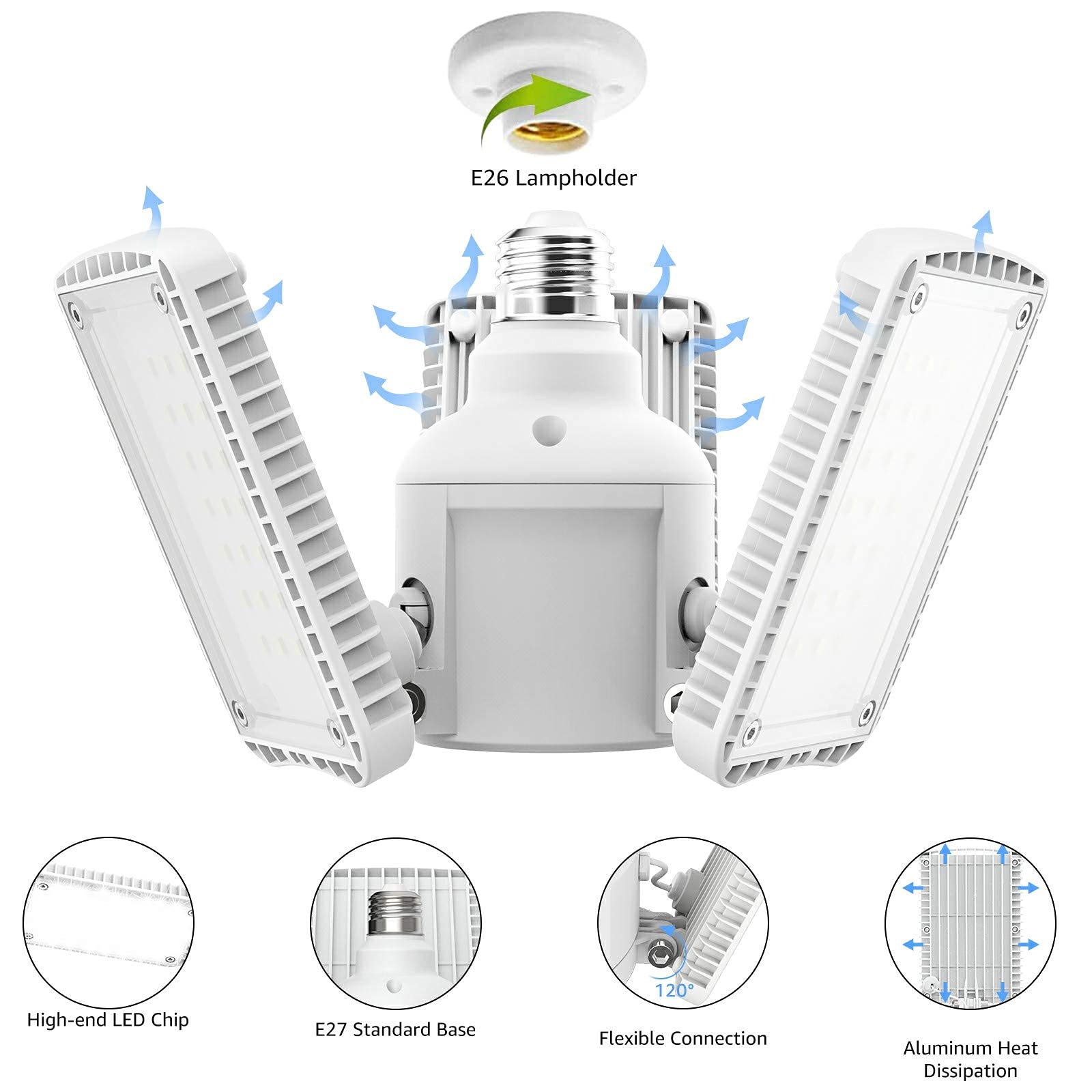 Olafus Motion Sensor LED Ceiling Light, 800LM Battery Operated Ceiling Light, 5000K Motion Activated Light for Closet Shower Room Stairs Hallway Bathroom, Orange