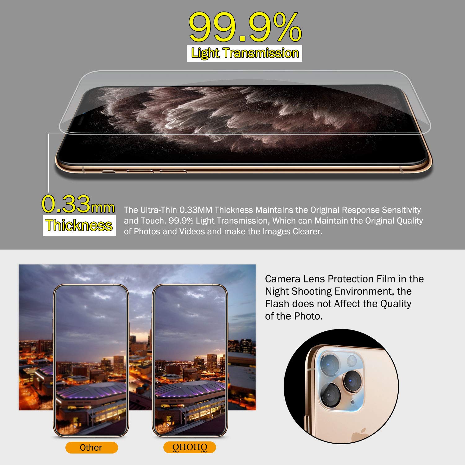 QHOHQ 2 Pack Screen Protector for iPhone 11 Pro Max 6.5" with 2 Packs Camera Lens Protector, HD Full Screen Tempered Glass Film, 9H Hardness, Scratch-Resistant, Bubble Free - Case Friendly