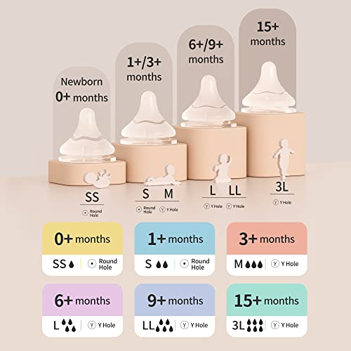 Pigeon PPSU Nursing Baby Bottle Wide Neck, Streamlined Body, Natural Feel, Easy to Clean, 8.1 Oz(Pack of 2), Includes 2pcs M Nipples (3m+)