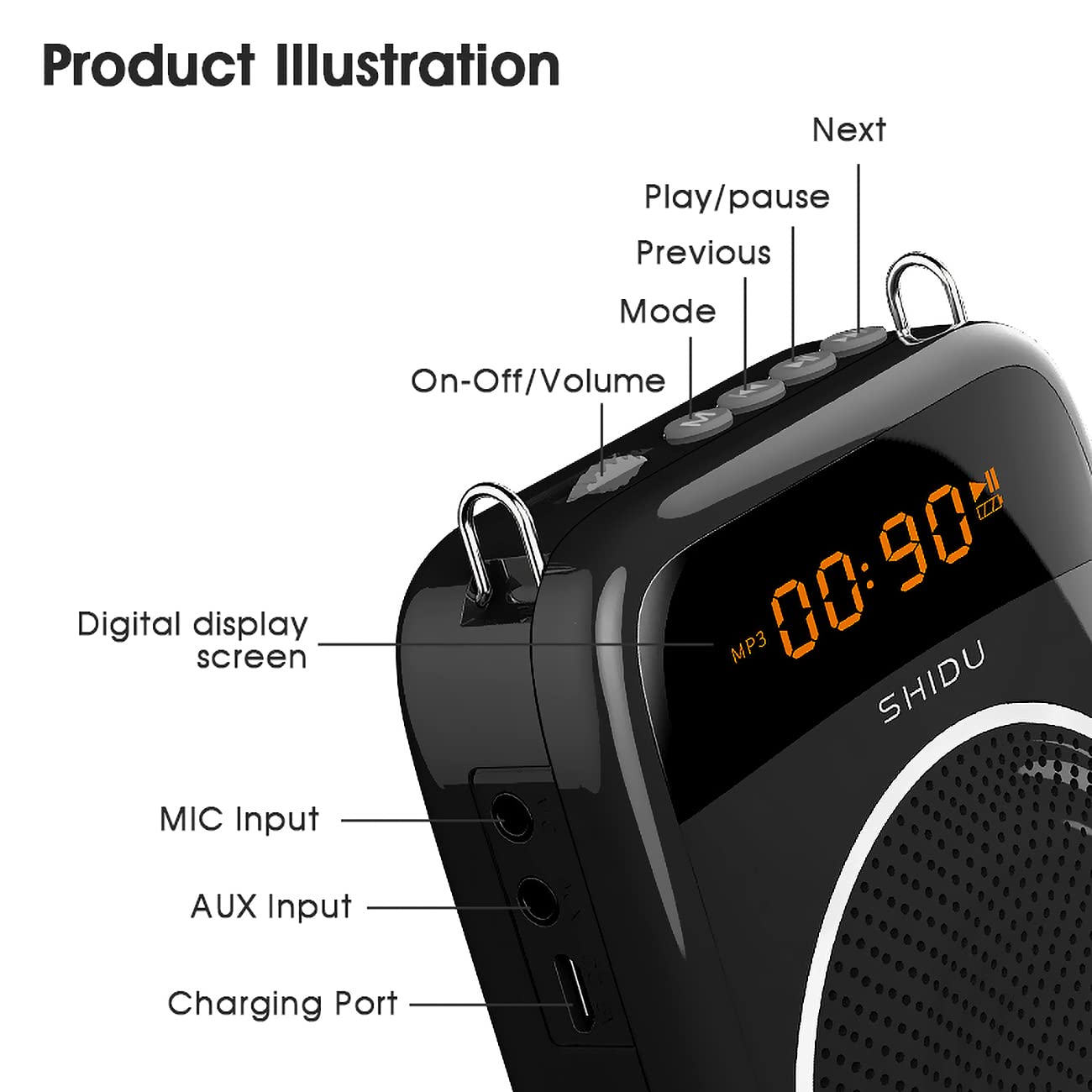 Recbot Voice Amplifier for Teachers with Microphone Headset, LED Display 2000mAh Rechargeable 15W Bluetooth Mini Portable Voice Amplifier Speaker for Teachers, Tour Guide, Coaches, Meeting