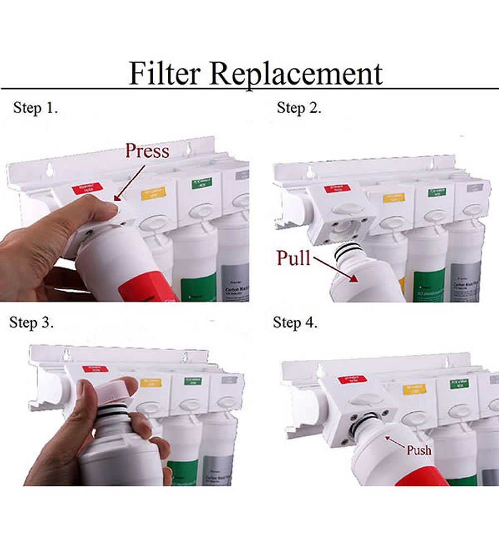 Watts Premier RO Pure Reverse Osmosis Water Filtration System Replacement Filter Kit (4 Pack) | Watts Premier RO Pure Plus Reverse Osmosis Water Filter Replacement Kit (2 Count)