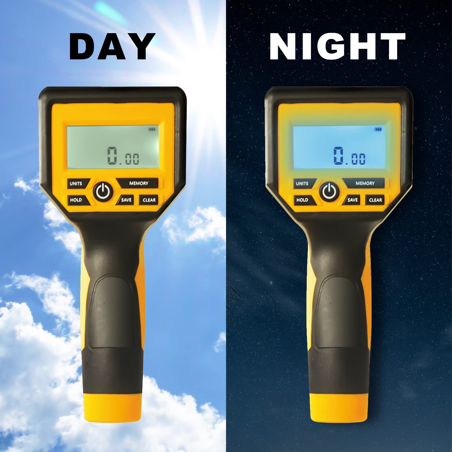 Zozen Measuring Wheel Digital Display, 3-Sections Foldable 12Inch Wheel, Imperial/Metric Measure Wheel with Backlit Display | Up to 99,999Ft/ 99,999M | Portable - with Cloth Backpack.