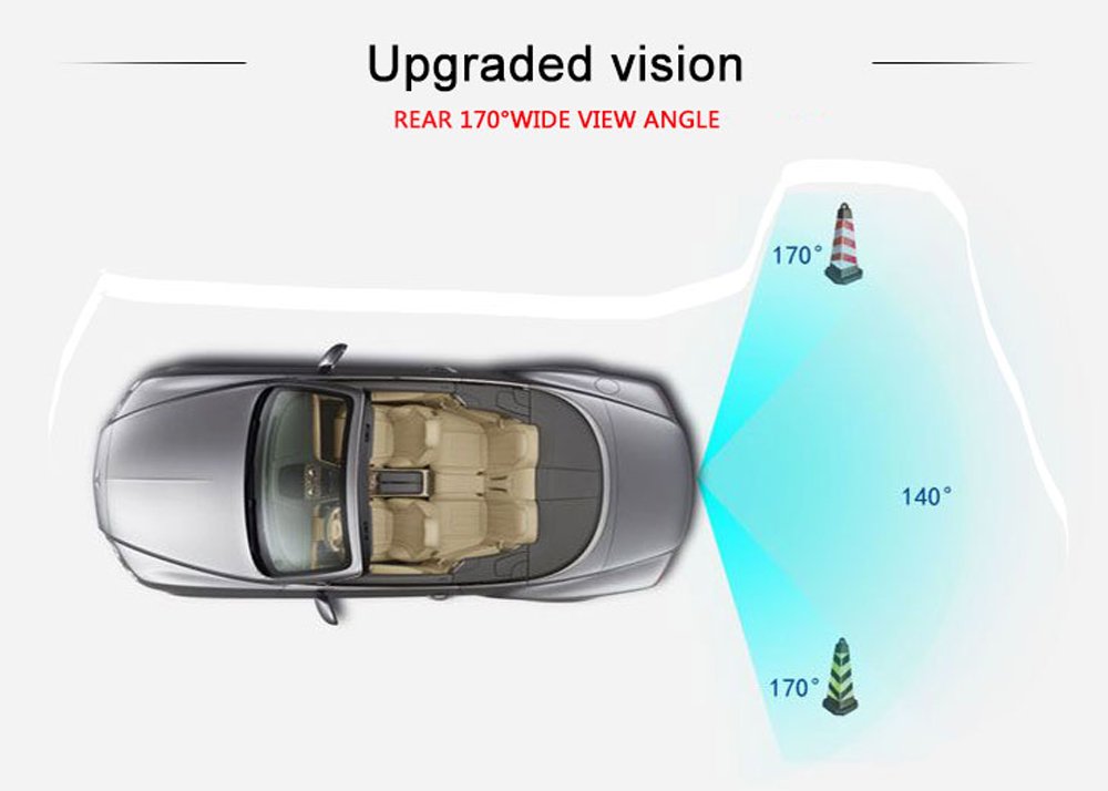 Navinio Car Third Roof Top Mount Brake Lamp Camera Brake Light Rear View Backup Camera for Toyota Hilux Revo Rocco Invincible 50 2015-2019