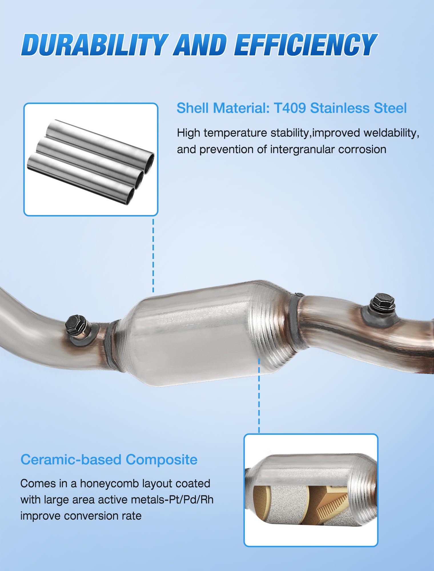 Nilight Catalytic Converter for Ford F250 F350 F450 F550 Super Duty 2005 2006 2007(EPA Standard)