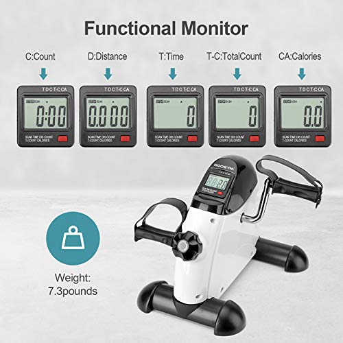 ODOGYM Mini Under Desk Exercise Pedal Bike, Portable Exercise Bike with LCD Display for Arms and Legs Rehabilitation Training Equipment