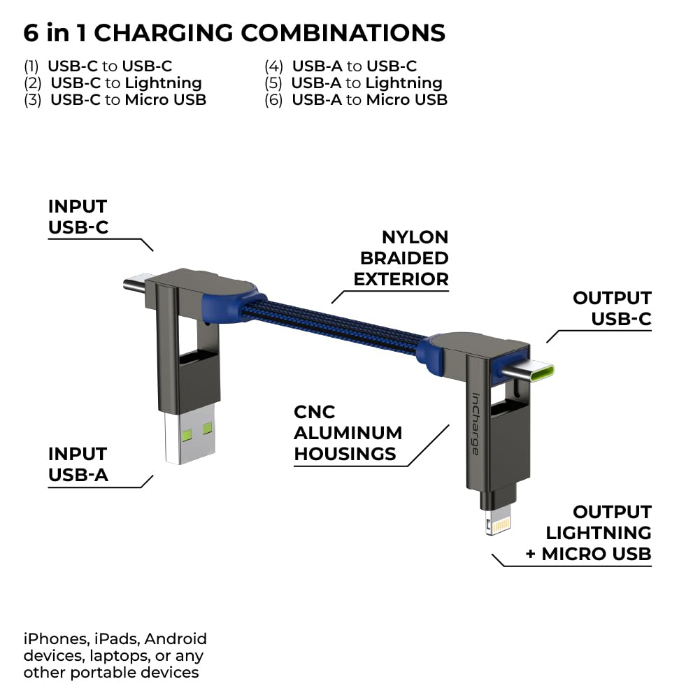 Rolling Square, inCharge X, Multi Charging Cable, Portable Keychain 6-in-1 with 100W Ultra-Fast Charging Power, Sapphire Blue, Multi Charger