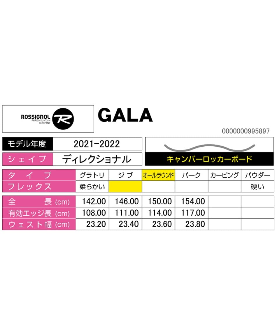 Rossignol Gala Womens Snowboard 150cm