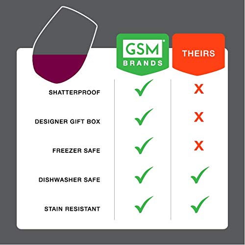 Stemless Wine Glass (Lets Get Slothed) Made of Unbreakable Tritan Plastic and Dishwasher Safe - 16 ounces