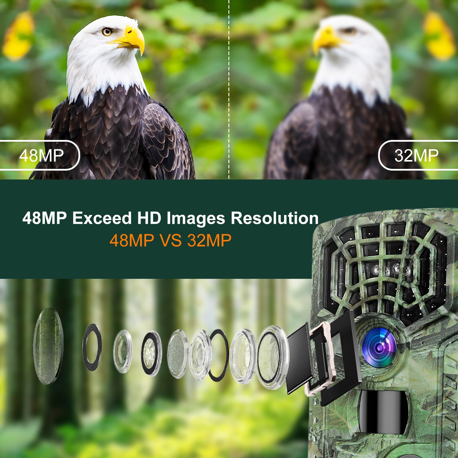 VANBAR Trail Camera, 4K 48MP WiFi Game Camera with Night Vision Motion Activate 0.2s Trigger Speed 940nm No Glow and IP66 Waterproof 120° Wide Angle Trail Camera