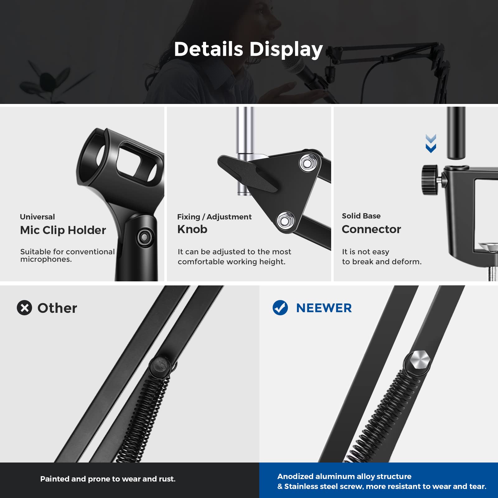 Neewer Microphone Arm Stand, Suspension Boom Scissor Mic Arm Stand with 3/8β to 5/8β Screw and Cable Ties Compatible with Blue Yeti, Snowball, Yeti X, Quadcast and Other Mics, Max Load 1.5kg