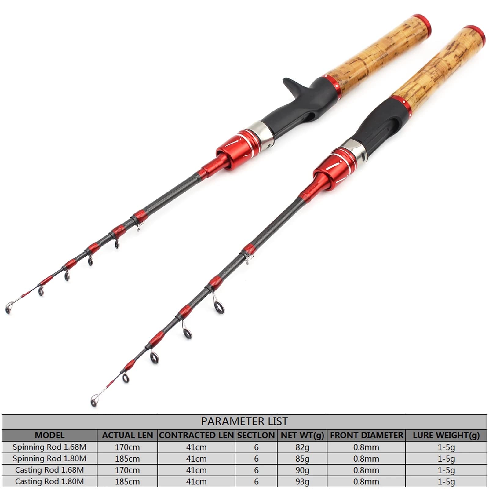 XBWEI 1.8M Ul Power Telescopic Spinning Fishing Rod Lure Weight 1-5g Beginners Catch Small Fish Pole So Soft Slow Rod ( Color : Casting Rod , Size : 168cm )