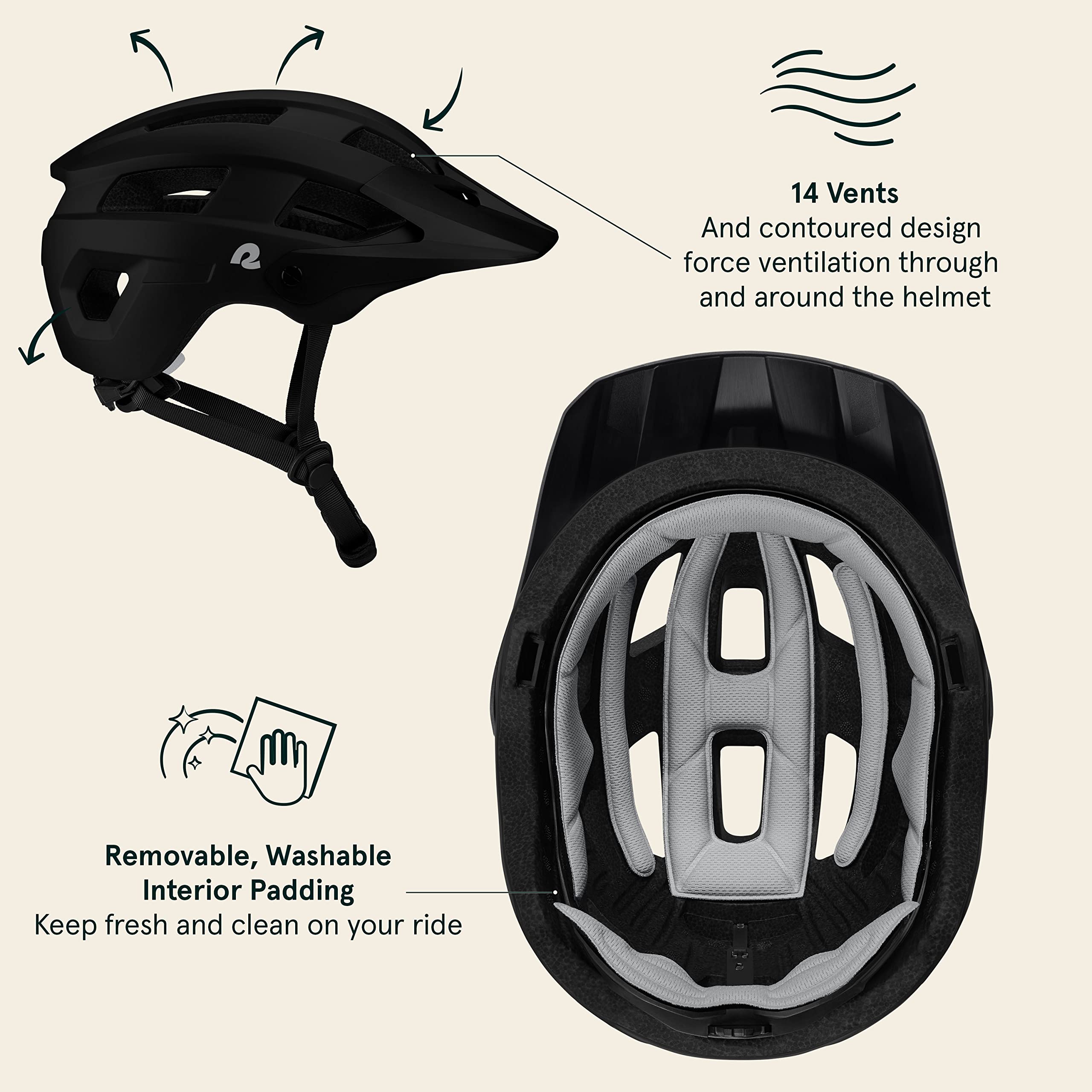 Retrospec Rowan Mountain Bike Helmet for Adults - Dirt Cycling Bicycle Helmets for Men & Women – Adjustable Size, Lightweight & Breathable - Matte Black