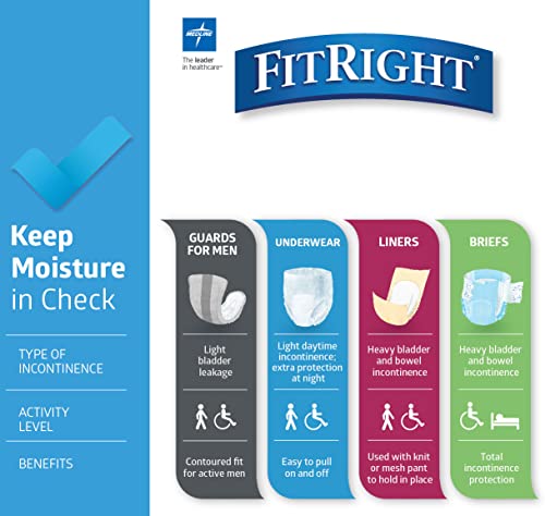Medline FitRight Ultra Adult Diapers, Disposable Incontinence Briefs with Tabs, Heavy Absorbency, Medium, 32''-42'', 20 Count (Pack of 4)