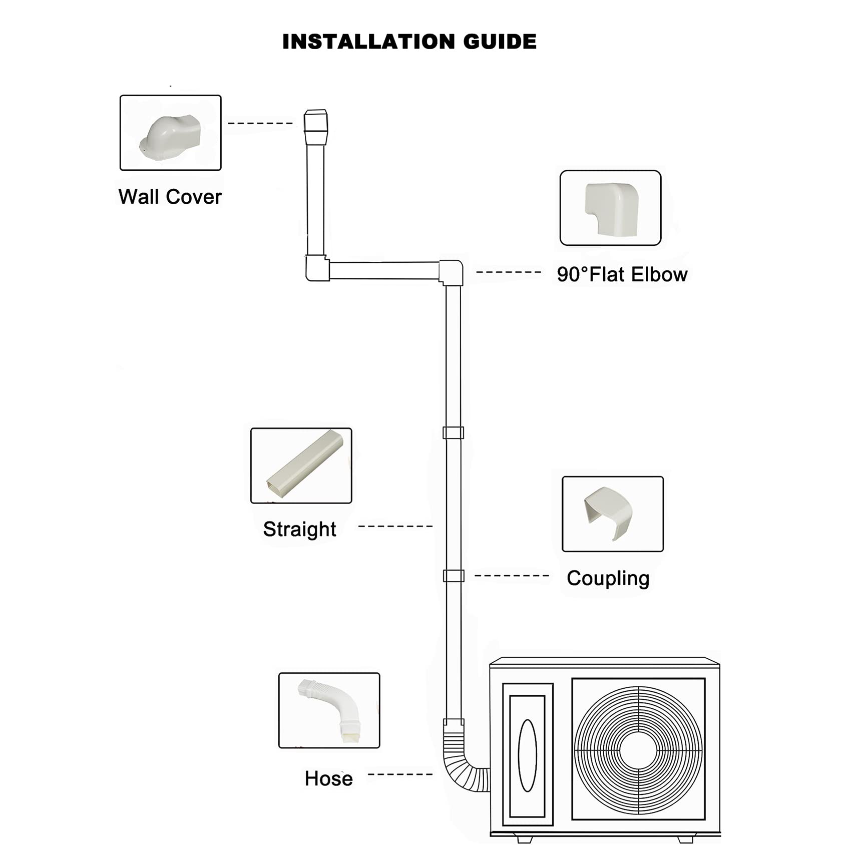 Mini Split Air Conditioner Line Cover | PVC Decorative Line Cover Kit 3" for Mini Split and Central Air Conditioner & Heat Pumps(15 Feet)
