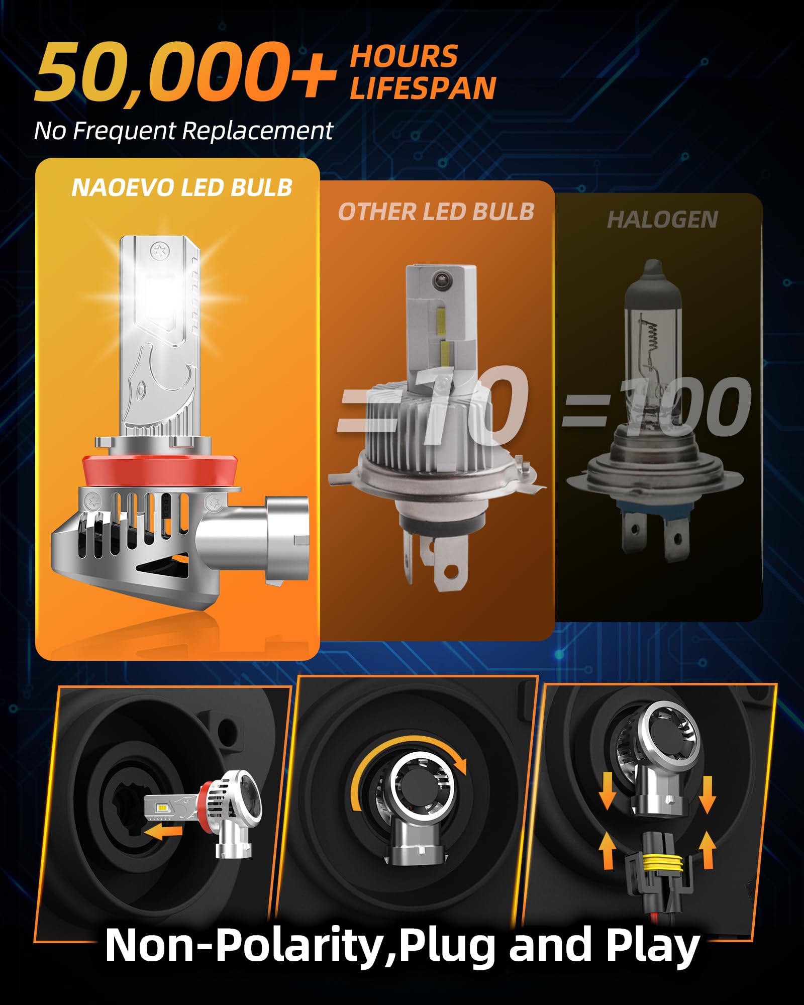 NAOEVO 9005 H11 LED Bulbs Combo, 1:1 Mini Size 32000LM 400% Super Brightness 6500K, Wireless HB3 H8 High and Low Beam Bulbs, Halogen Replacement H11 LED Fog Light Bulbs, Plug and Play, Pack of 4