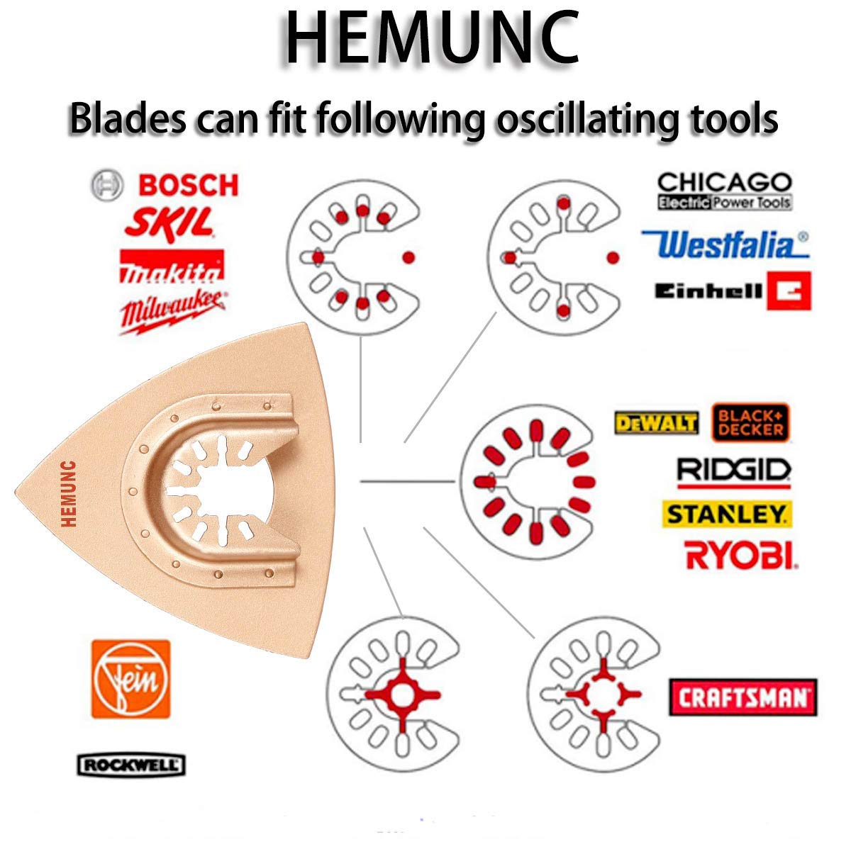 Oscillating Tool Blades, HEMUNC 5pcs Universal Triangle Carbide Oscillating Multitool Saw Blades Accessories kit Compatible with Dewalt Dremel Rockwell Makita Fein Milwaukee Bosch and more