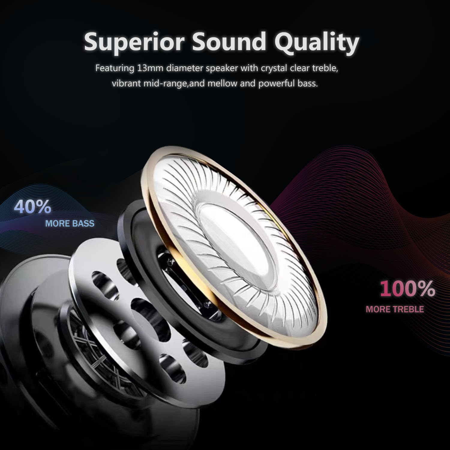 MGGZXR Wireless Earbuds Pro 2 Bluetooth 5.3 Headphones in Ear Buds Built in Noise Cancelling Mic with Charging Case,40Hrs Playtime IPX7 Waterproof,Bluetooth Earphones Stereo Sound for Android