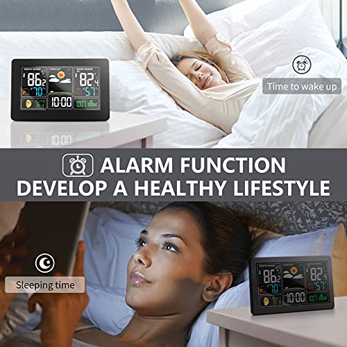 Weather Station Wireless Indoor Outdoor Thermometer, Humidity Temperature Monitor with Atomic Clock, Weather Forecast, Calendar and Alarm, Adjustable Backlight