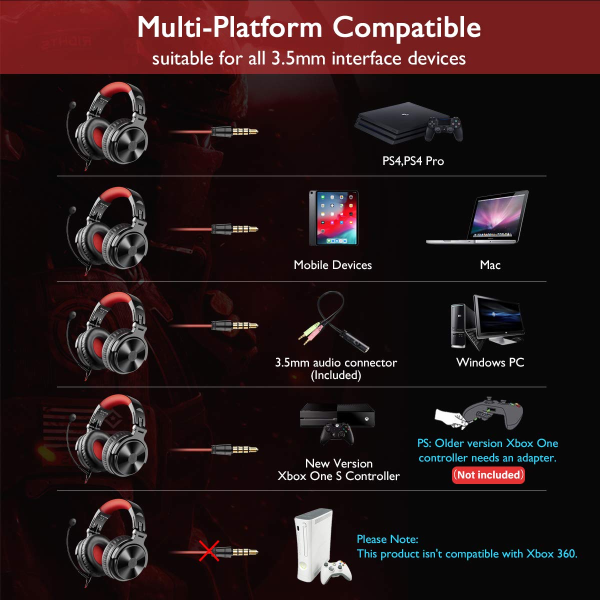 OneOdio Bluetooth Over Ear Headphones with 110Hrs Playtime Wired Gaming Stereo Headsets with Boom Mic for PS4, Xbox one, PC, Wireless Headset for Phones, Laptop, Office - Studio Wireless(Y80B) (Red)