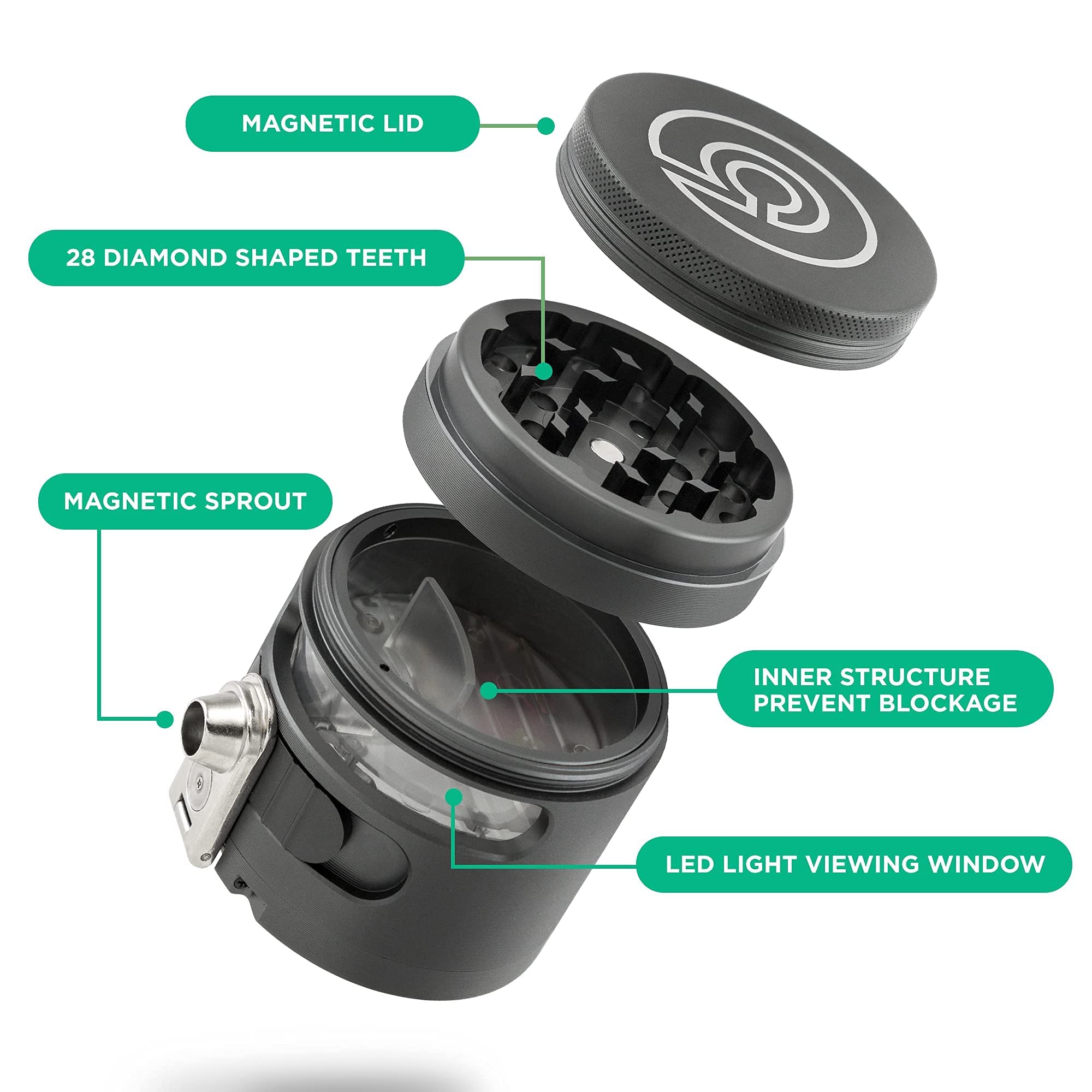 Tectonic9 Herb Grinder Automatic Electric Herbal Spice Dispenser Large 2.5" Aluminum Alloy (Grey), for HOME & KITCHEN ONLY